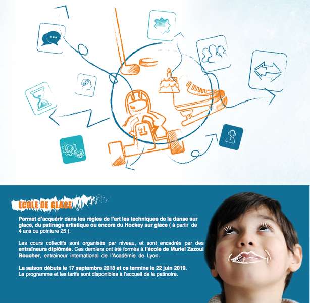 Mega Mall - Patinoire à Rabat